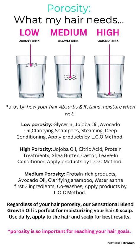 Best 13 Which Vitamin Deficiency Causes Hair Loss Artofit