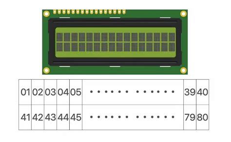 What Is Alphanumeric Lcd Longtech Optics｜lcd Lcm Tft Oled Custom