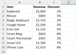 Ways To Add A Secondary Axis In Microsoft Excel How To Excel