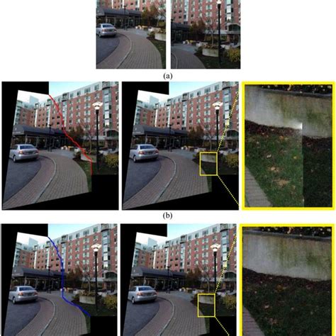 Seamline Path Optimization A Input Images B First Stitching And