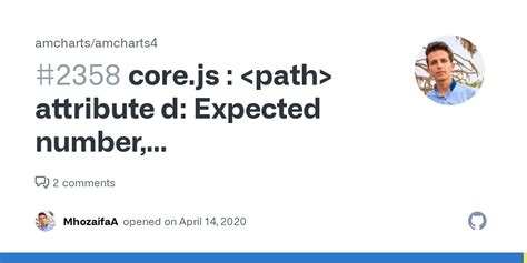 Core Js Attribute D Expected Number MNaN NaNLNaN NaNL With