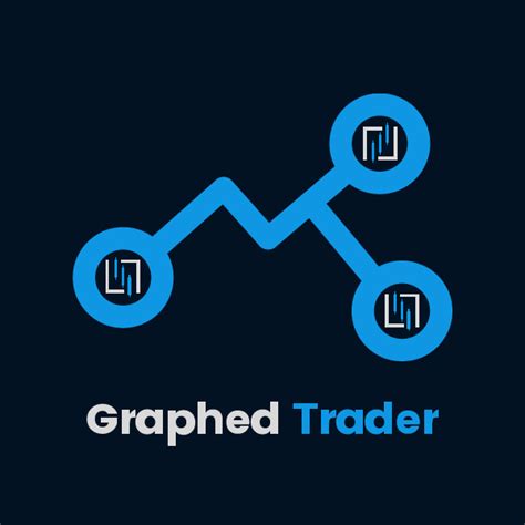 Using Neo4j For Graphed Trading With The Td Ameritrade Api — A Companion Video Graphed Trader