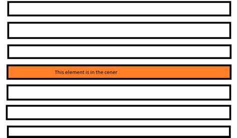Html What Element Is On The Center Stack Overflow