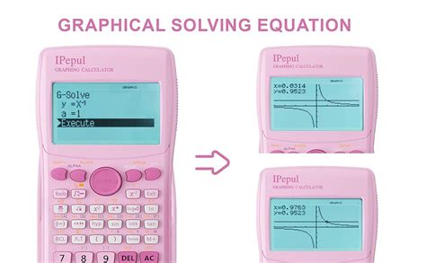 Graphing Calculator Ipepul Scientific Calculators 10 Modes 4 Graphing Functions