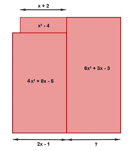 Mathematics º ESO QUADRATIC AREA PUZZLES