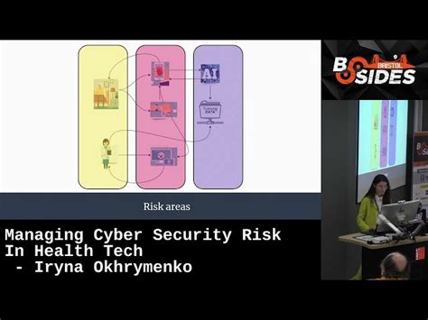 Free Video Managing Cyber Security Risk In Health Tech From Bsides