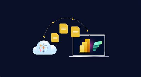 Tableau To Microsoft Fabric Power Bi Migration Winwire