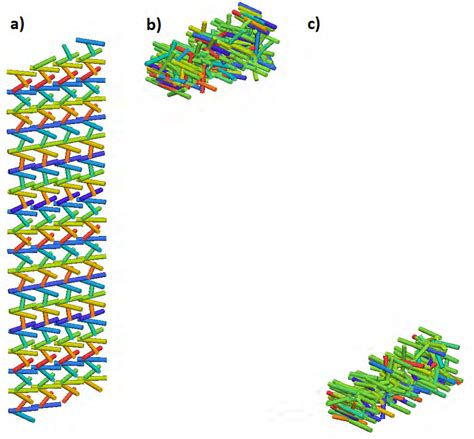 Packing Algorithm Based On The Bullet Physics Library A Sparse