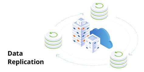 Marketmaster Agency On Linkedin Data Replication Software Market Overview The Data Replication