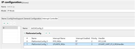 [rtd400 Lld]k344 Adc Sw Hw Trigger Nxp Community