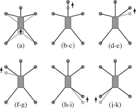 Figure 7 From A Tethered Climbing Robot System For Lunar Terrain Modeling And Analysis