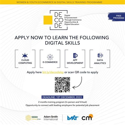 National Incubation Center Peshawar Nic Peshawar On Linkedin Lmkt Nicpeshawar Nicprogram