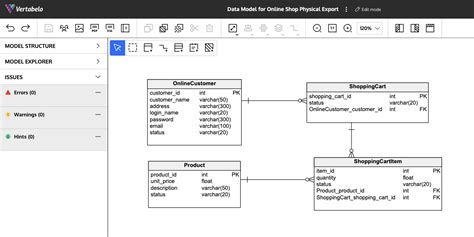 Generate Database Diagram Sql Server 2000 Sql Table Diagram