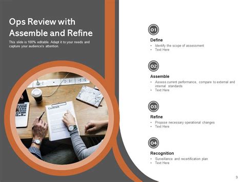 Functionality Assessment Customer Communication Leadership Management Ppt Powerpoint