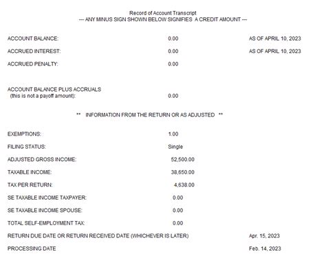 How To Read An IRS Transcript Example How To Read An IRS Transcript Example