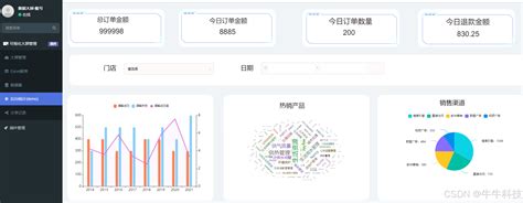 thinkphp开发的数据大屏，可视化义拖拽快速制作数据大屏 科技大屏源码 前端 牛牛科技 永洪数据分析社区