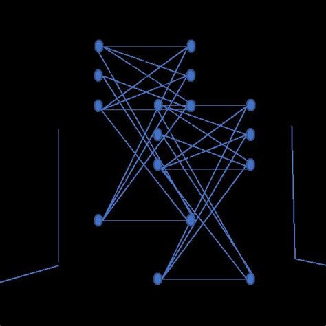 Deep Robust Group Subspace Clustering Download Scientific Diagram
