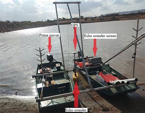 Bathymetric Survey System Set Up Download Scientific Diagram