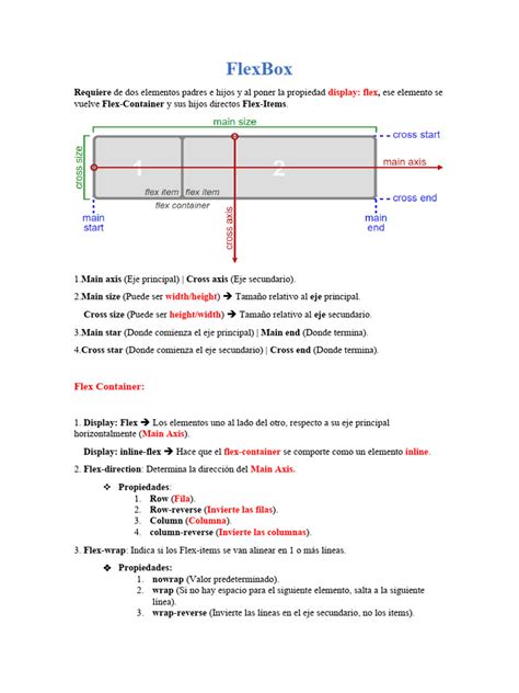 Flebox Grid Pdf Tecnologías De La Información Programación De