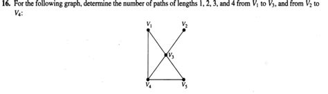 Solved For The Following Graph Determine The Number Of
