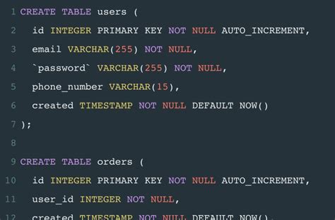 Sam Meech Ward On Linkedin Sql And Ddl A Quick Guide To Creating Tables