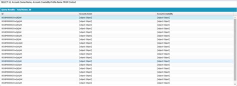Soql Query Relationship Queries My Salesforce Stories