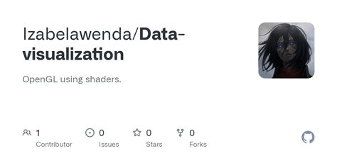 github izabelawenda data visualization opengl using shaders