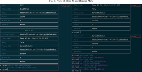 Figure 7 From Blockchain Based Decentralized Public Key Management For