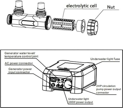 Salt Water Chlorinator Salt Water Pool Chlorine Generator System