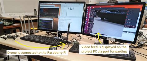 Python Unable To Receive Vídeo Stream From Tello Drone Stack Overflow