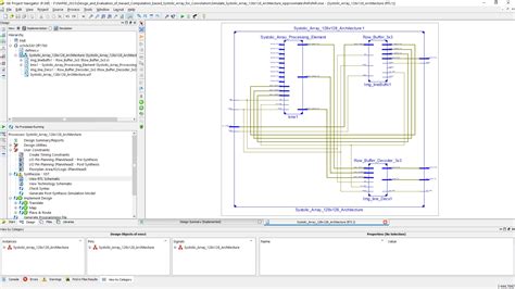 Design And Evaluation Of Inexact Computation Based Systolic Array For