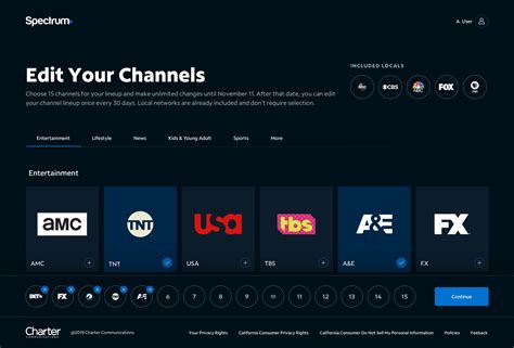 Spectrum Cable 15 Channel Package 2025