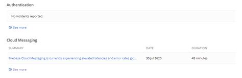Gettoken Succeeds Or Fails Randomly · Issue 5081 · Firebasefirebase Js Sdk · Github