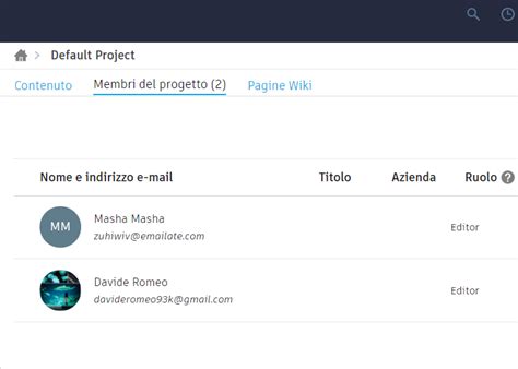 Canceling A Blocked Project Autodesk Community