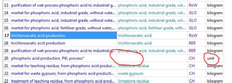 Add New Activity · Issue 87 · Lca Activitybrowseractivity Browser