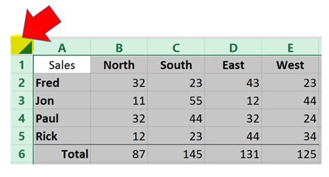 Select An Entire Excel Spreadsheet Medium