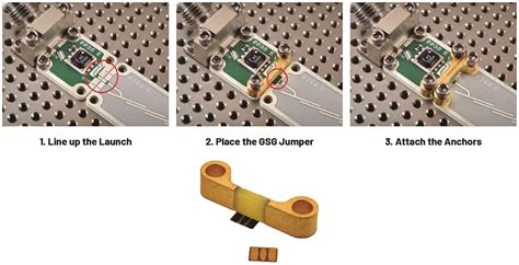 X Microwave A Better Way To Prototype Rf Designs Microwave Product Digest