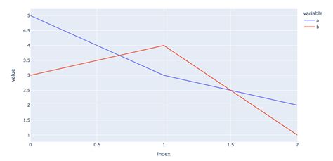 12大pandas配置技巧pandas 浮点数精度 Csdn博客