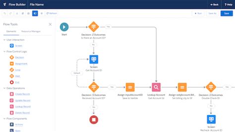 Introducing Flow Builder Faster Easier And More Intuitive Flow