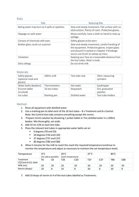 Effect Of Temperature On The Activity Of The Enzyme Rennin Biology Year 11 Hsc Thinkswap