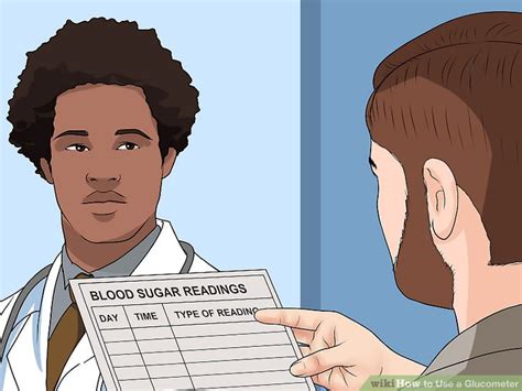 Ways To Use A Glucometer WikiHow Health