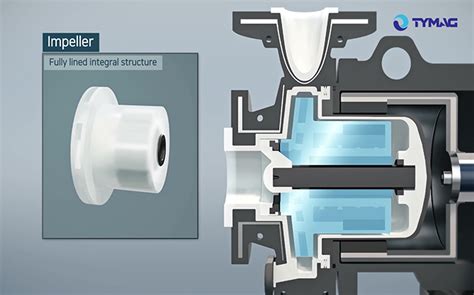 주플로닉스 탭 밸브 및 유사장치 제조업 지식재산영상