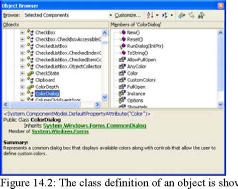 Figure 11 From Visual Basicnet Programming Semantic Scholar