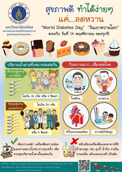 สุขภาพดี ทำได้ง่ายๆ แค่…ลดหวาน ศูนย์การแพทย์กาญจนาภิเษก