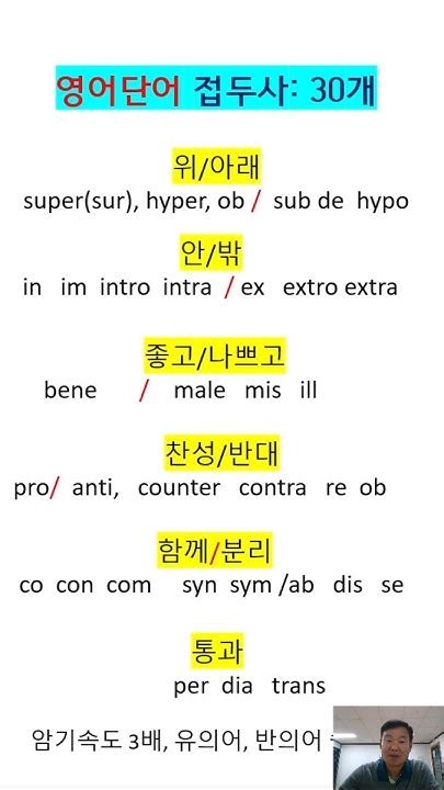 영어단어 빠르고 쉽게 외우는 법 340개 어원으로 단어암기 끝내기 중등 속성보카 고등속성보카 편입속성보카 토익속성보카공무원시험 속성보카 Youtube