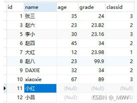 Sql 条件查询 阿里云开发者社区 Sql 条件查询 阿里云开发者社区