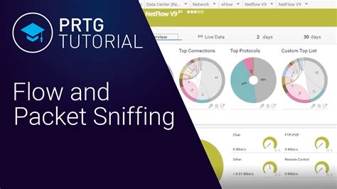 packet capture quickly analyze data packets with prtg