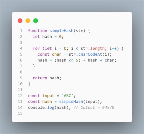 Cybersecurity Hashing Encryption Passwordsecurity Techexplained