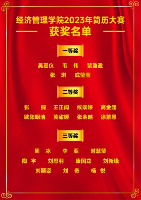 经济管理学院 我院举办2020级学生简历制作大赛 经济管理学院