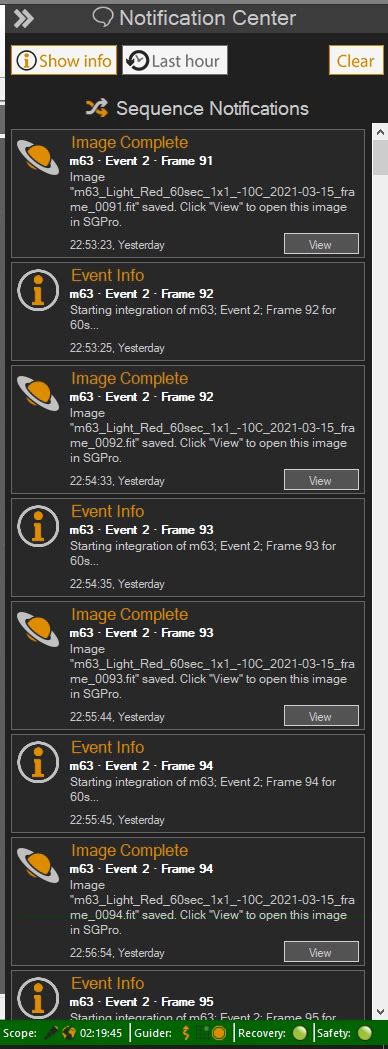 evolution of sgp to version after version less and less reliable